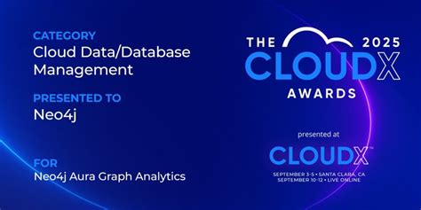 2025 Cloudx Award Winners