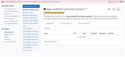 No Matching Indices Found No Indices Match Pattern Logs Endpoint Winevent Sysmon · Issue