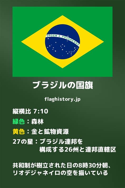 ブラジルの国旗 国旗 ブラジル国旗 ブラジル
