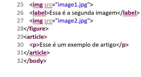 Estrutura Html5 O Que é E Como Fazer