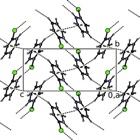 Weak Intermolecular Interactions In The Crystal Structure Of I