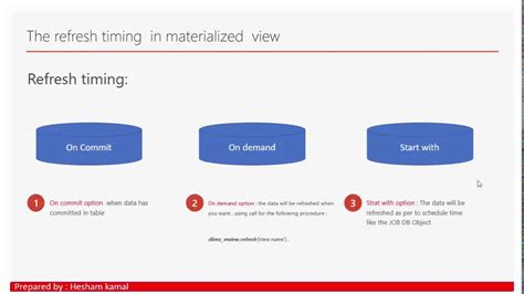 Oracle Materialized View Part عربي Arabic YouTube
