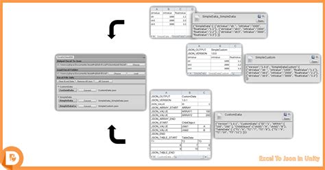 Exceltojsoneditor Utilities Tools Unity Asset Store