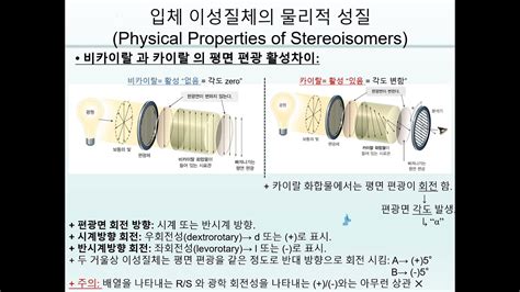 유기화학 Ch5 보강학습 Part 3 입체이성질체의 물리적성질 거울상이성질체의 광학활성 거울상초과량 라세미 혼합물racemic