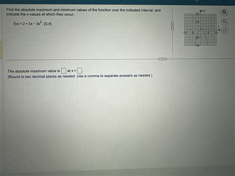 Solved Find The Absolute Maximum And Minimum Values Of The Chegg