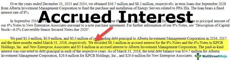 Accrued Interest What Is It Example Journal Entry