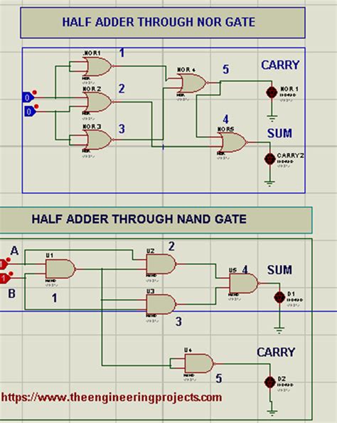 Half Adder With Universal Logic Gates The Engineering Projects
