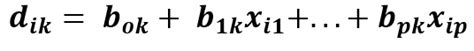 Discriminant Analysis With Ibm Spss