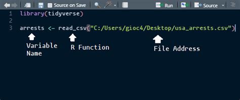 Chapter Lab Getting Started With R Crime Mapping And Analysis
