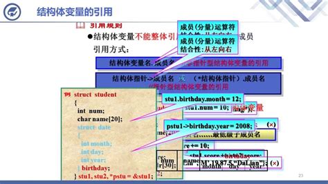 【算法基础】数据结构导论第二章 线性表 pptx csdn博客