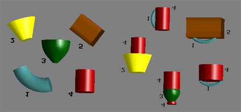 A Geons Are Object Primitives In Biedermans Theory B When