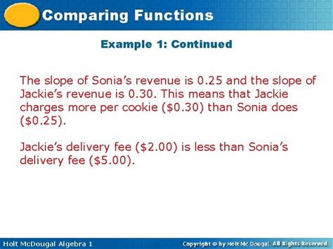 Comparing Functions Module 13 2 Objectives Compare Functions