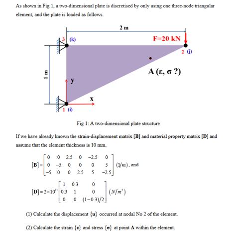 Solved If We Have Already Known The Strain Displacement