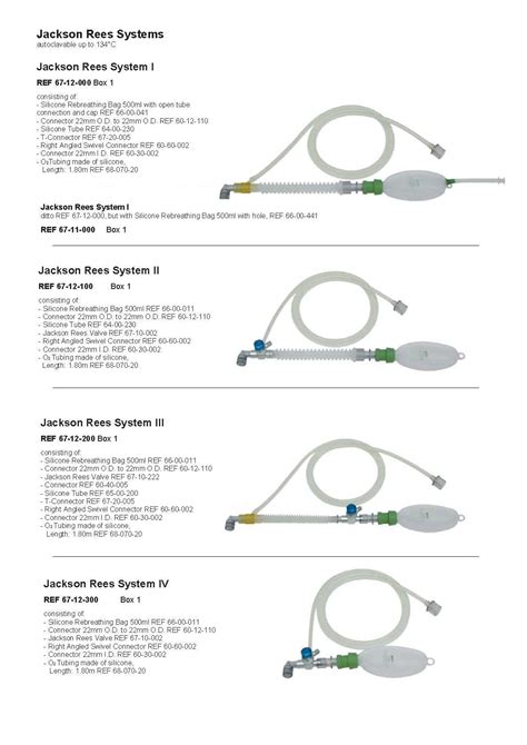 Jackson Rees Circuit Diagram