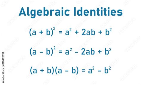 Algebraic Expression Formula
