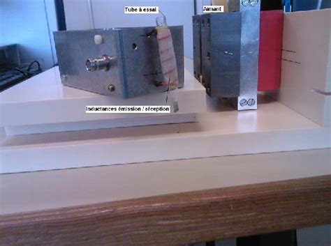 Figure 1 From Optimisation And Realisation Of A Portable Nmr Apparatus And Micro Antenna For Nmr