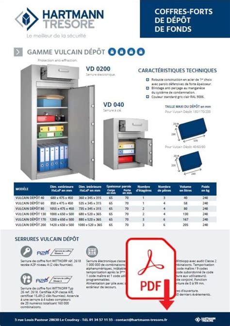 Comment Ouvrir Un Coffre Fort Armoire Plus