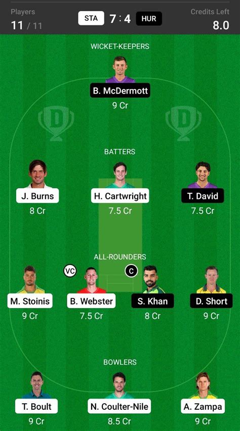 Sta Vs Hur Dream11 Prediction Bbl 2022 Team 16 Dec 2022
