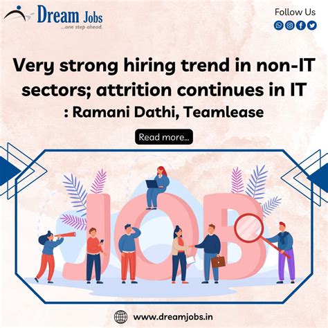 Simran Thakral Posted On Linkedin