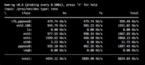 Ubiquiti Edgerouters Pppoe Radius Support