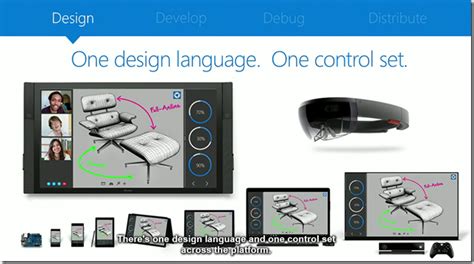 NET Build 2015 UWP iOSAndroid Code to Windows No 18 點部落