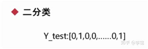 Python 混淆矩阵 画图模型评估知识点总结及python实现 Csdn博客