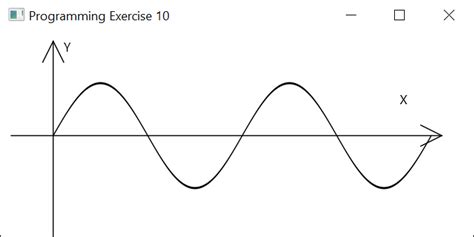 Introduction To Java Programming And Data Structures Comprehensive