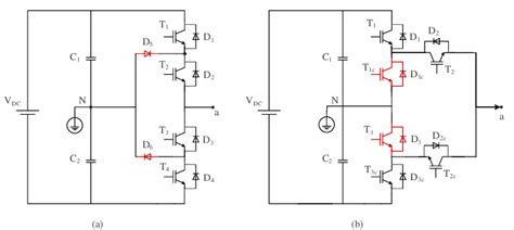 Multilevel Converter Topology A Npc B Anpc Download Scientific