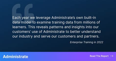 Administrate On Linkedin Administrate Learninganalytics Trainingroi