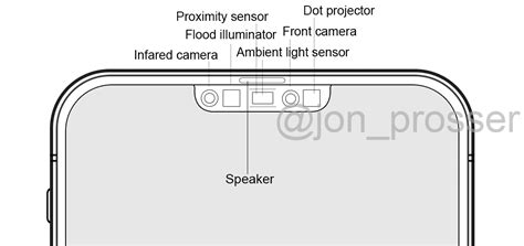 Сколько будет стоить iPhone 12 и iPhone 12 Pro? | AppleInsider.ru