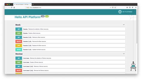 API Platform Getting Started With API Platform Hypermedia And