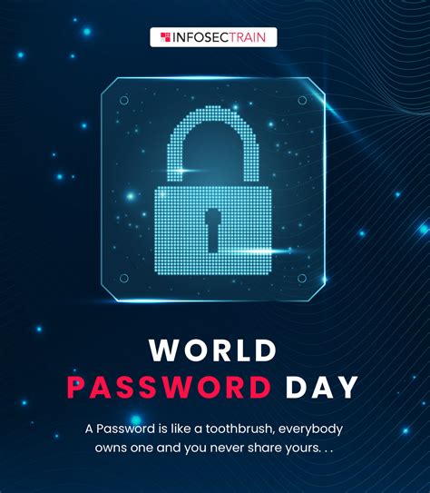 This World Password Day Lets Set A Stronger Password For Better Security Passwordday