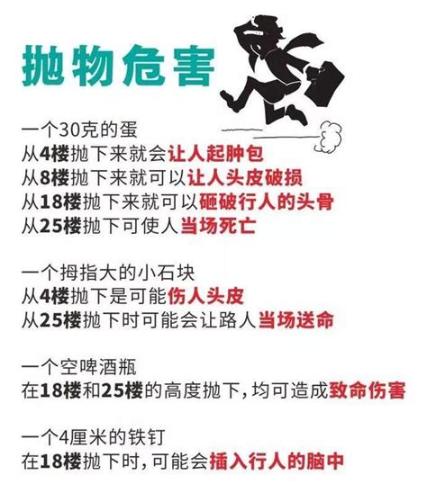最高院出手了！故意高空拋物將以危險方法危害公共安全罪、故意傷害罪或故意殺人罪論處 每日頭條