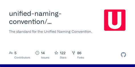 NamingStandard README Md At Main Unified Naming Convention NamingStandard GitHub