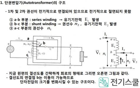 단권변압기의 구조 전기기사인강 김대호 전기스쿨