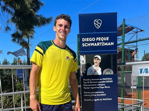 ATP Challenger Tigre 2 2023 Les résultats Encore un titre pour