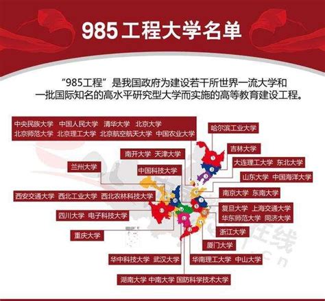 大连理工软件学院研究生该读吗？ 知乎