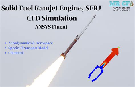 Solid Fuel Ramjet Engine Sfrj Cfd Simulation Ansys Fluent Mr Cfd