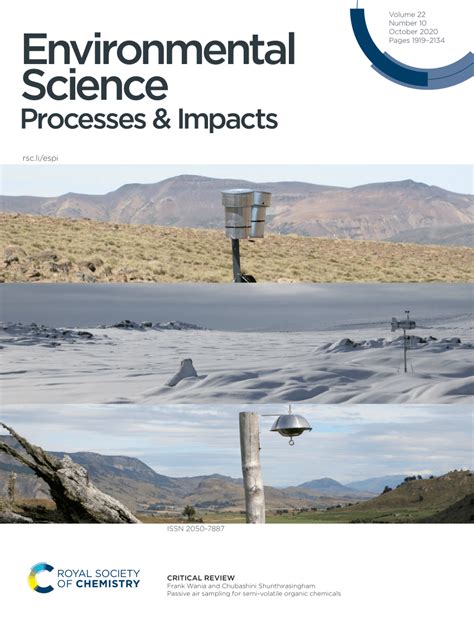 Pdf Passive Air Sampling For Semi Volatile Organic Chemicals