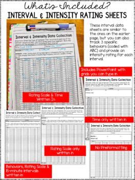 Behavior Data Sheets Editable Behavior Tracker MegaPack For Special Ed RTI Challenging