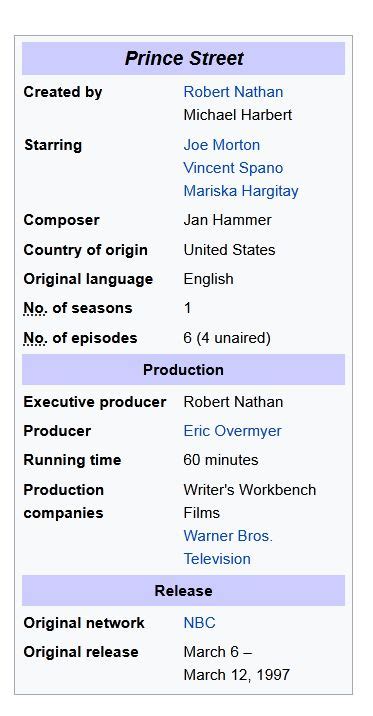 Mark Rosner Photos News And Videos Trivia And Quotes Famousfix