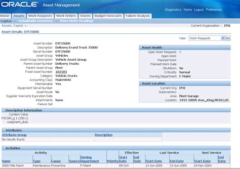 Oracle Enterprise Asset Management Users Guide