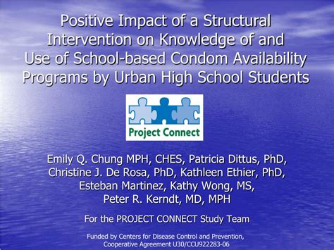 Ppt Positive Impact Of A Structural Intervention On Knowledge Of And