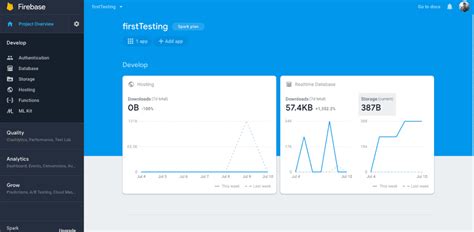 √ Kenali Menu Firebase Tutorial Menggunakan Database Firebase 2