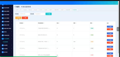 基于nodejs的环保意识管理系统设计和实现源码lw调试文档 Csdn博客