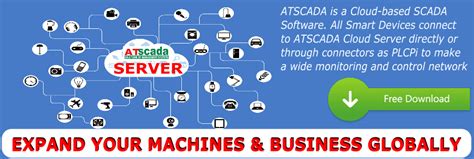 ATSCADA Atscada Net
