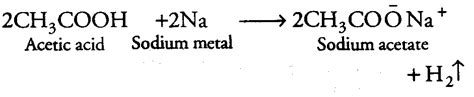 Ionisation Of Ethanoic Acid In Water Equation Tessshebaylo