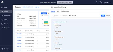How To Improve GraphQL API Security