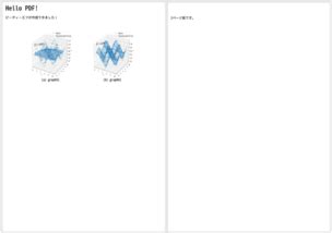 Python reportlabでPDFファイルを作成する方法 WATLAB